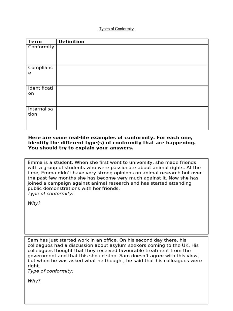 Types of Conformity | PDF