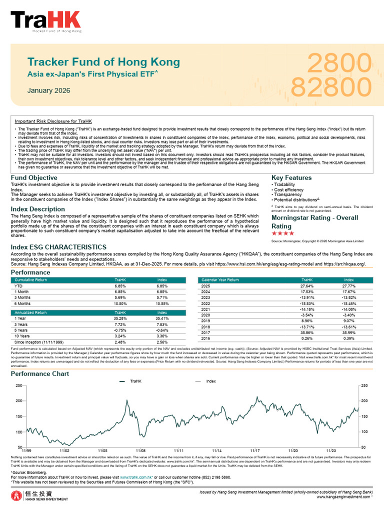 TraHK Factsheet English | PDF | Exchange Traded Fund | Investing