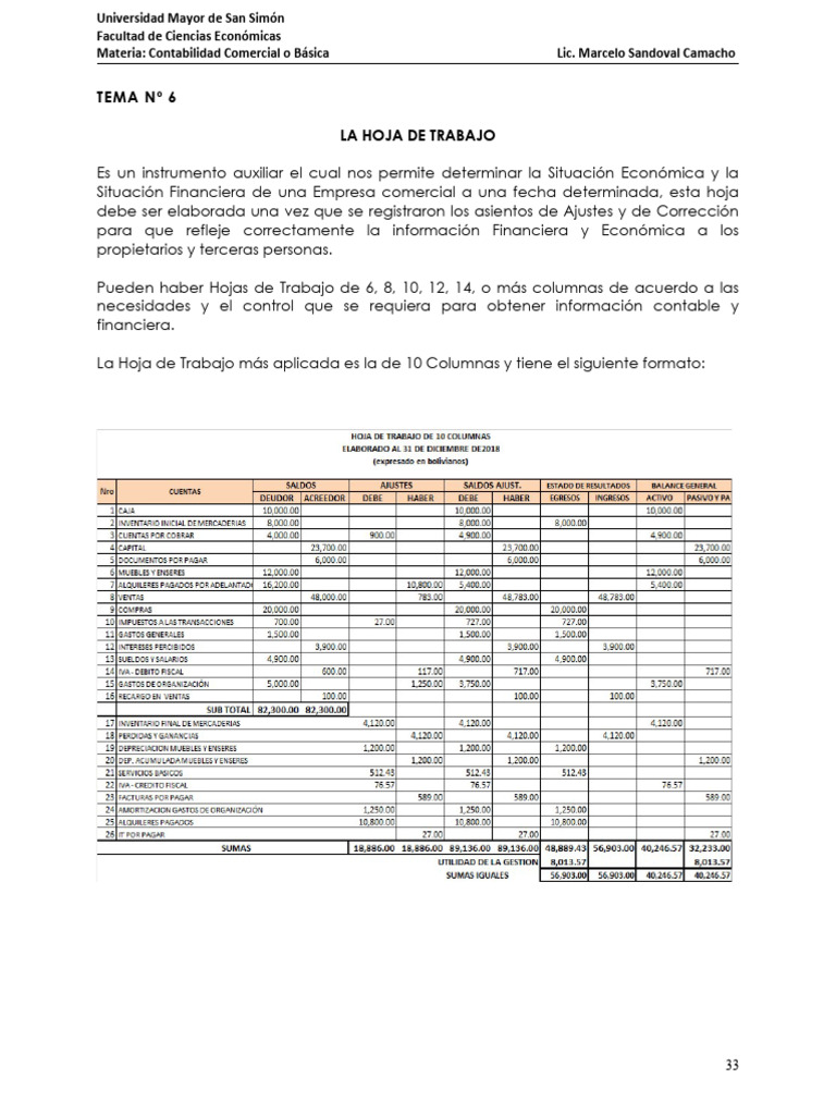 Tema 6 - Hoja de Trabajo y EEFF | PDF | Contabilidad | Contabilidad ...