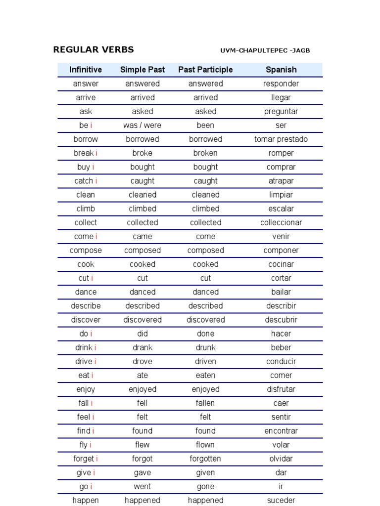 Simple Past REGULAR Verbs | PDF | Grammar | Languages