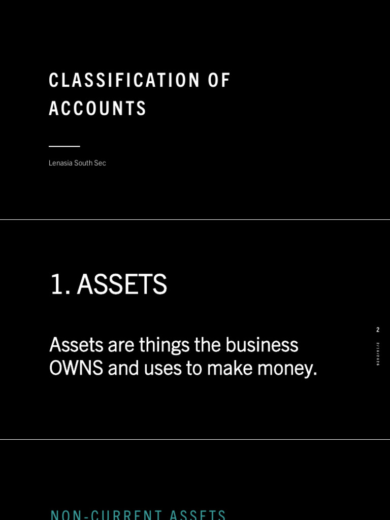 CLASSIFICATION OF ACCOUNTS All Grades | PDF | Loans | Interest