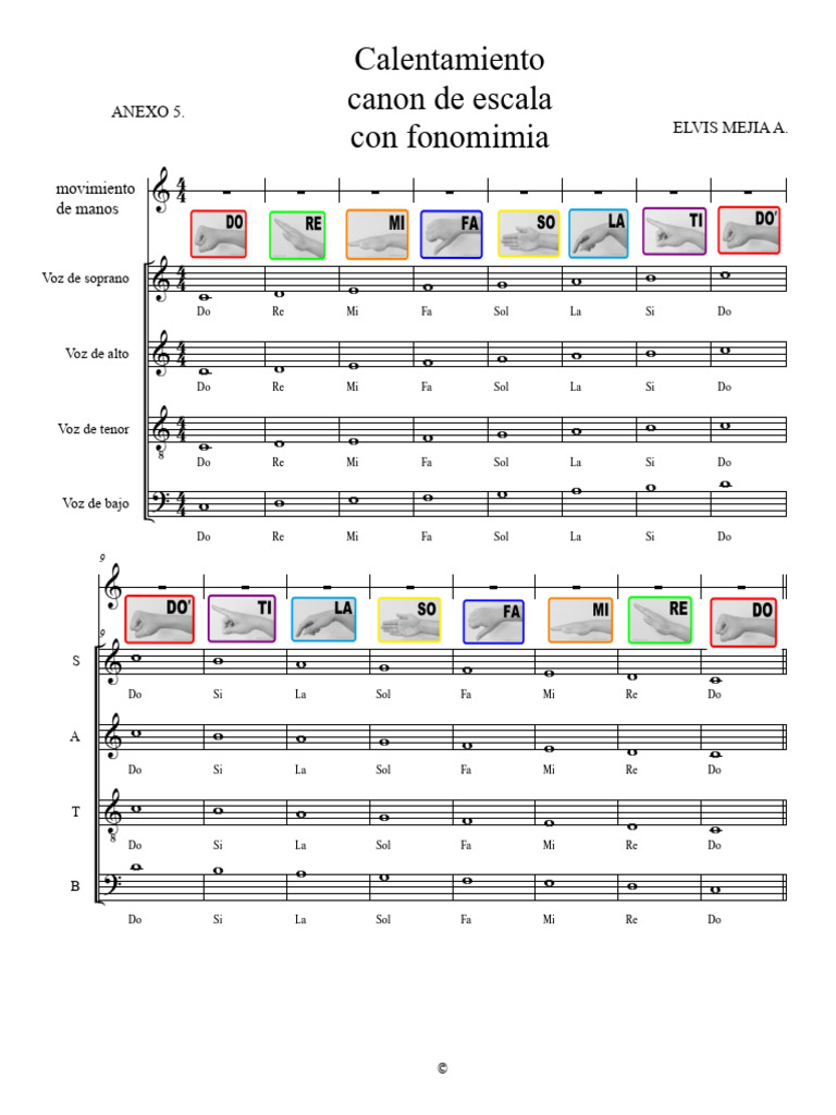 Anexo 5. Kodaly Canon | PDF | Escala (música) | Teoría musical