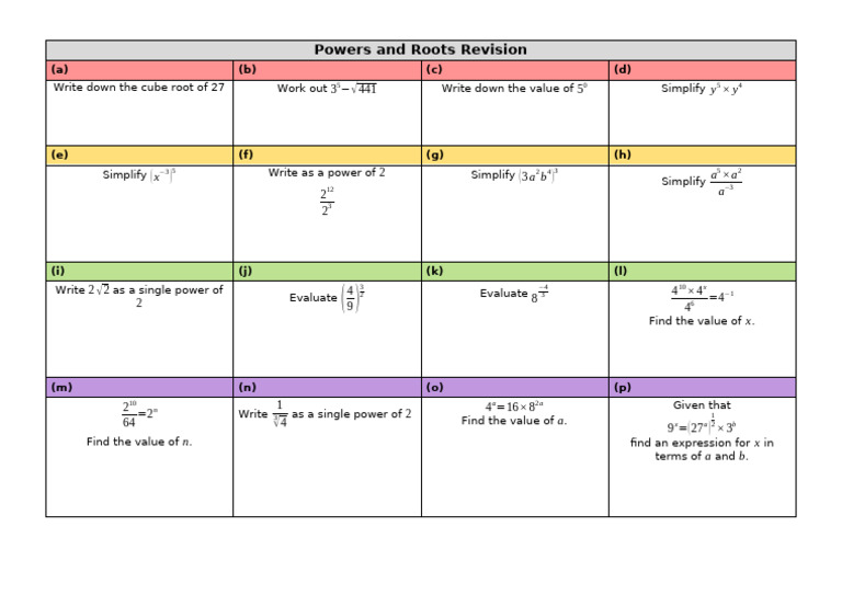Powers and Roots Revision Practice Grid | PDF | Mathematics ...