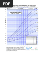 Saudi Growth Charts for Children | PDF | Saudi Arabia | Riyadh