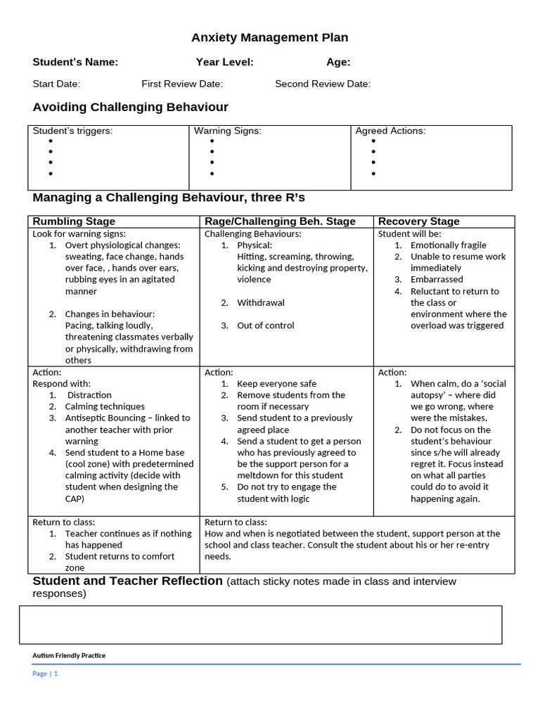 Afp Anxiety Management Plan | PDF | Emotions | Psychological Concepts