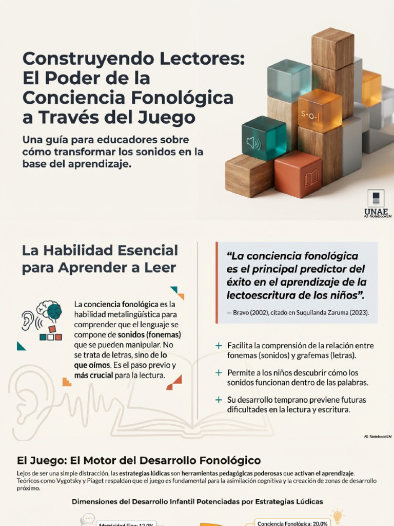 Construyendo Lectores Conciencia Fonológica y Juego | PDF