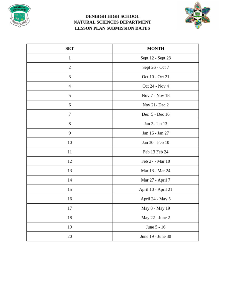 Lesson Plan Submission Dates 2022-2023 | PDF