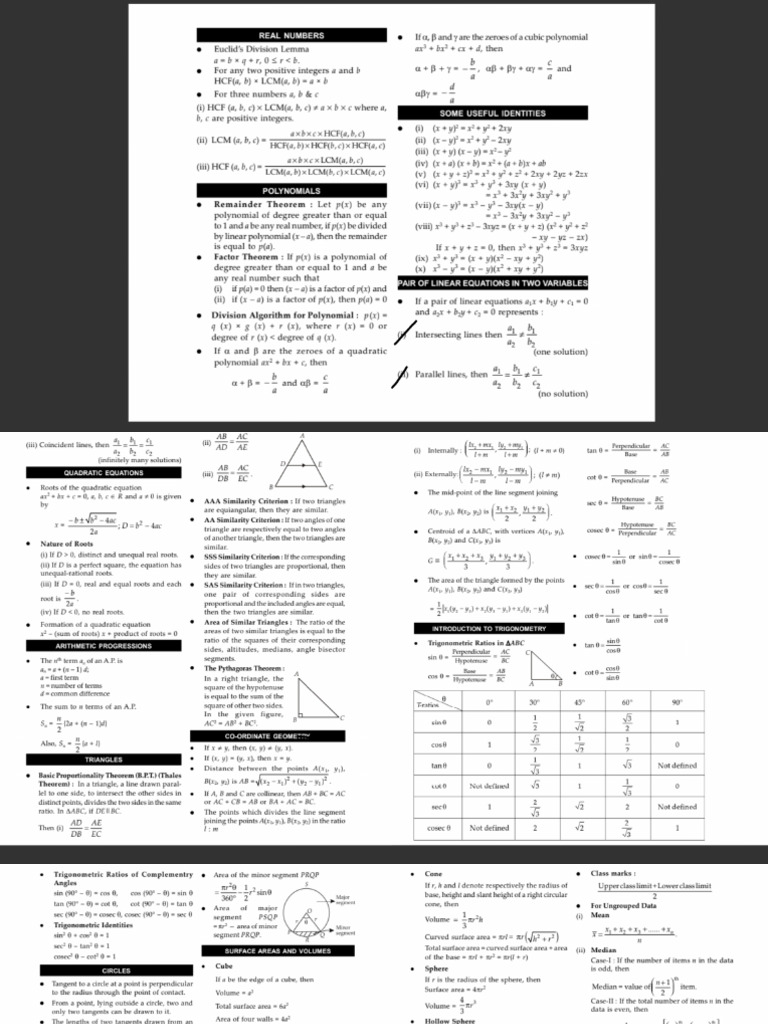 Maths Formula Sheet | PDF