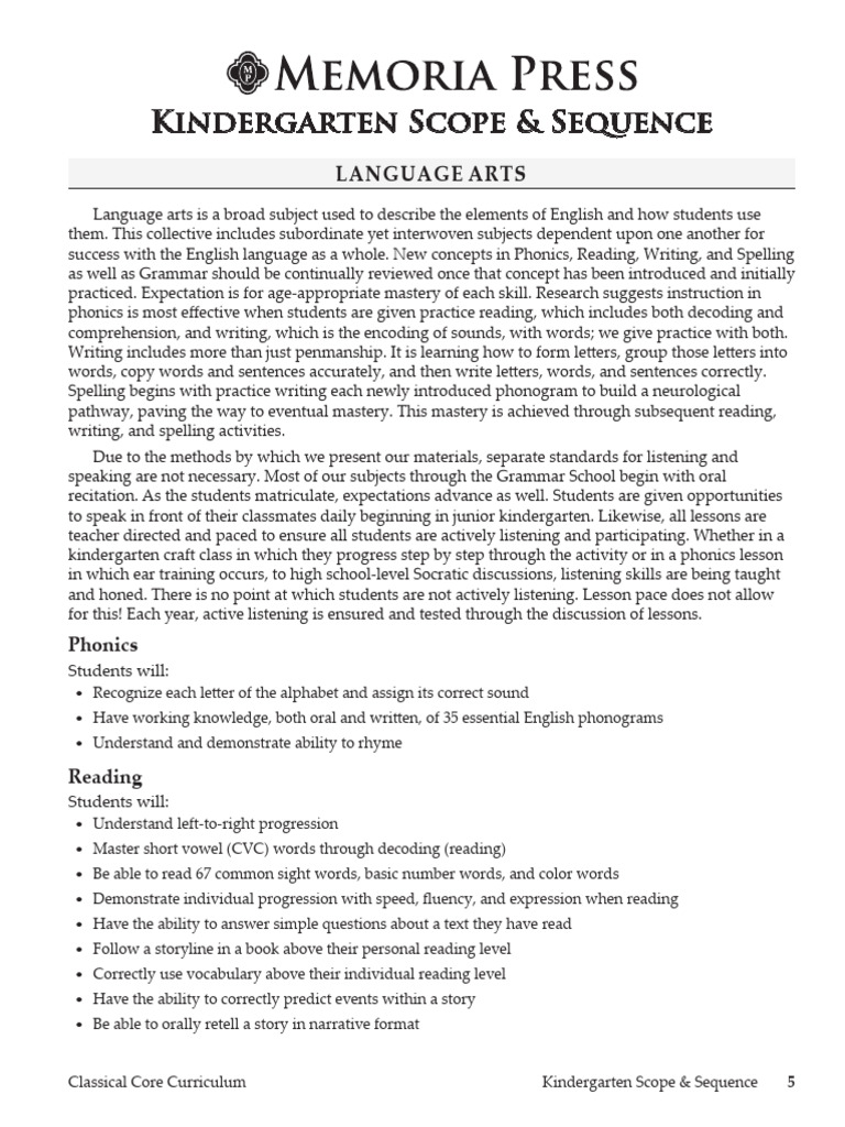 Kindergarten Scope Sequence 2024 | PDF | Phonics | Linguistics