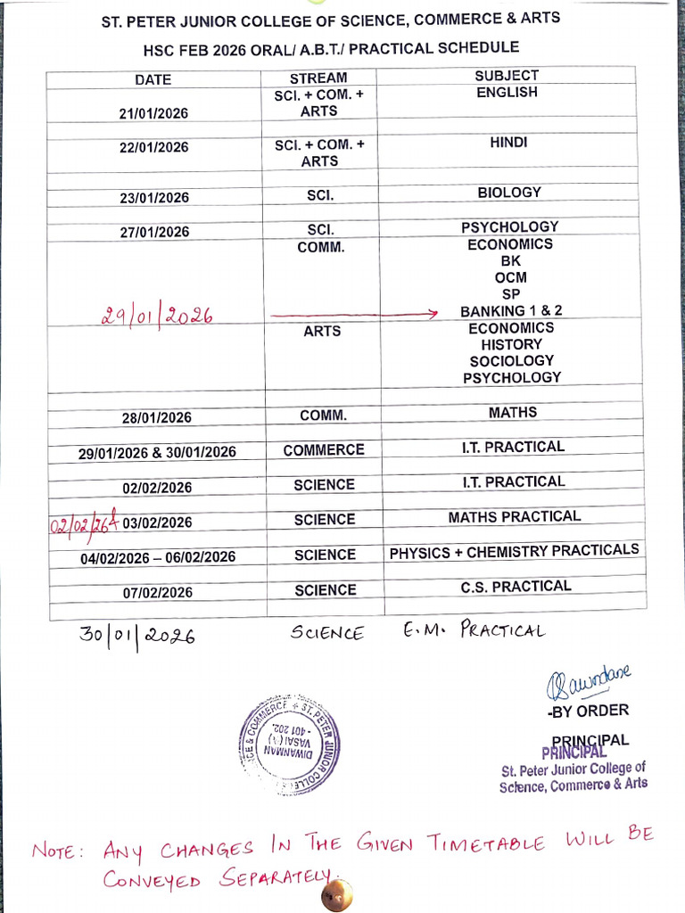 Feb 2026 Oral + Practical Schedule | PDF