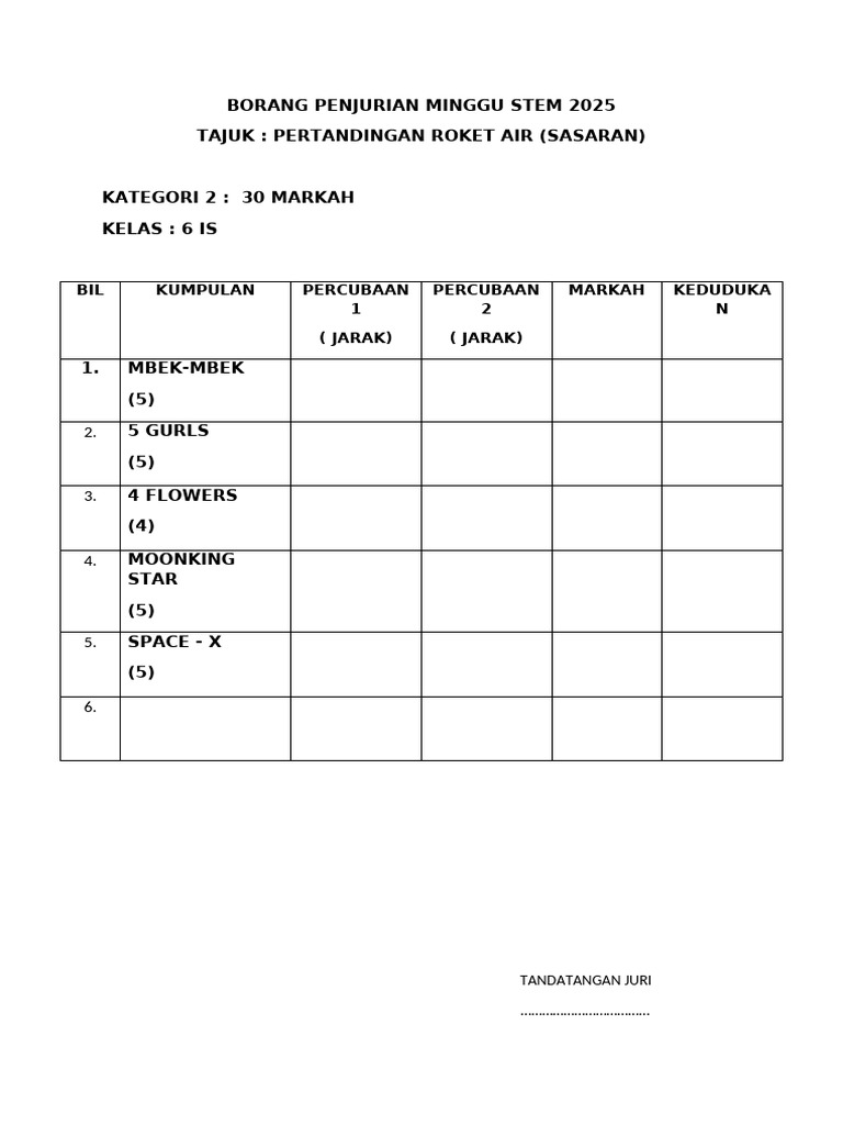 Borang Penjurian Minggu Stem 2025 | PDF