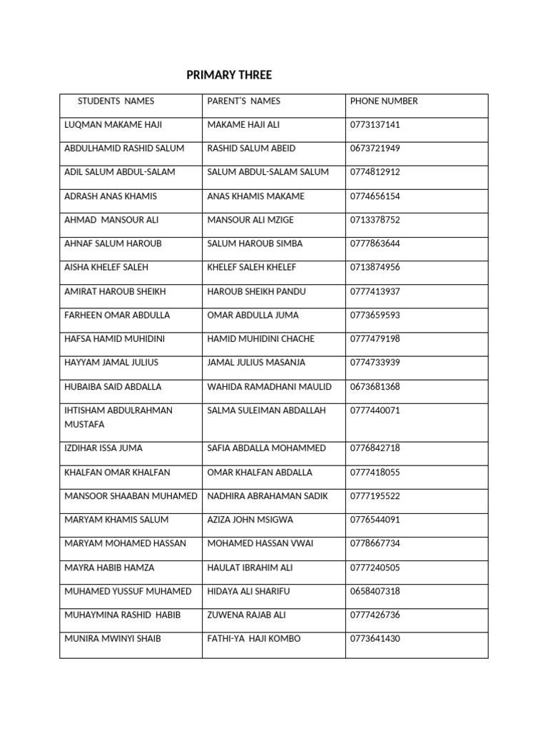 Primary Three Bus Route | PDF