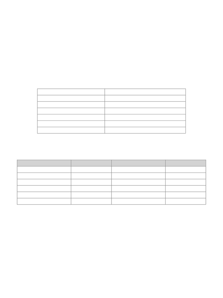 PR3 Salary Slip January 2026 Final | PDF