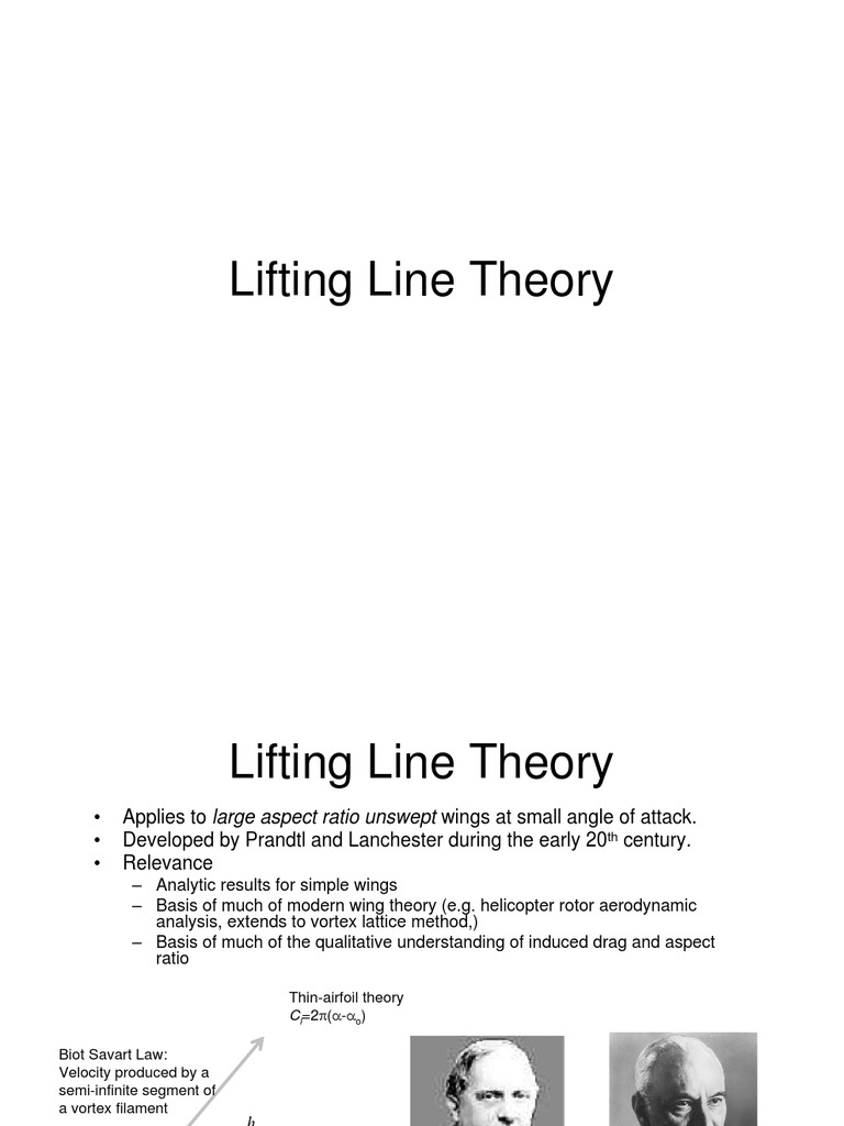 Lift Line Theory | PDF | Sine | Lift (Force)