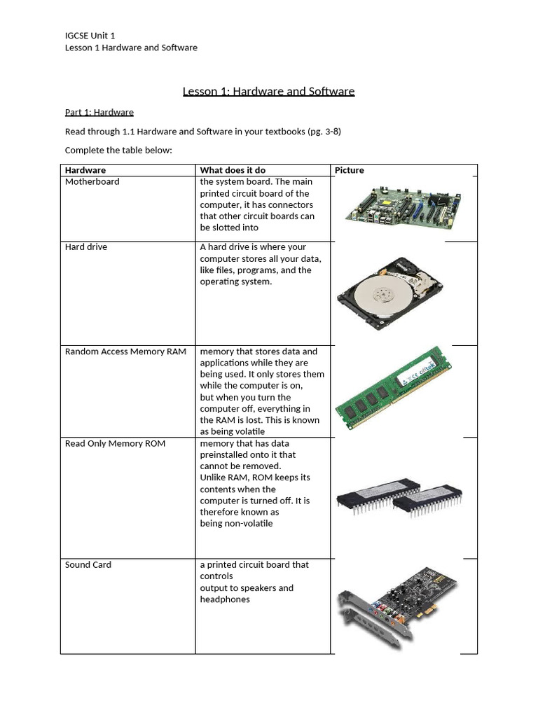 Lesson 1 Hardware and Software | PDF | Read Only Memory | Random Access ...