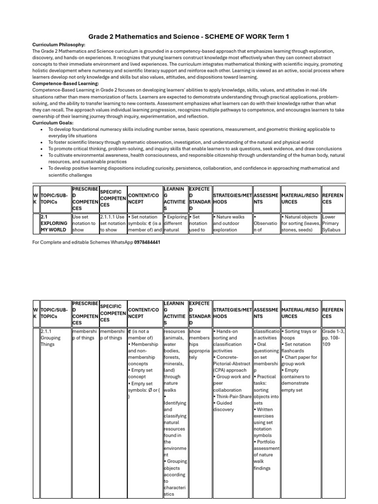Grade 2 Mathematics and Science Scheme of Work Term 1 | PDF | Learning ...