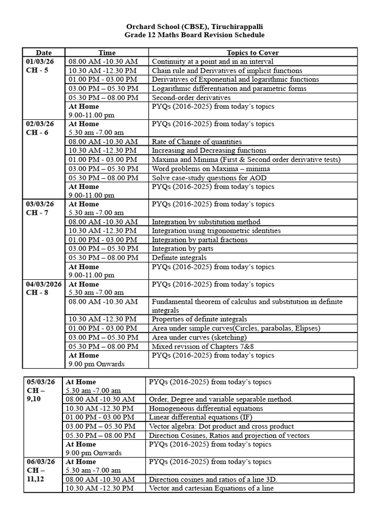 Grade 12 Maths Board Revision Plan | PDF | Matrix (Mathematics) | Integral