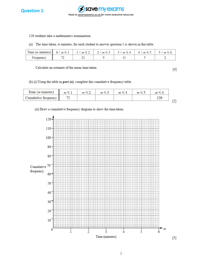 Statistics Worksheet | PDF | Descriptive Statistics | Statistical Analysis