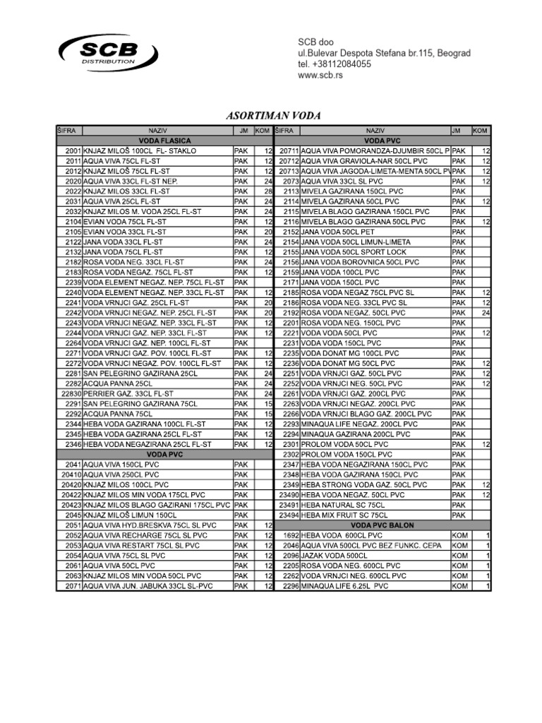 Voda Asortiman | PDF