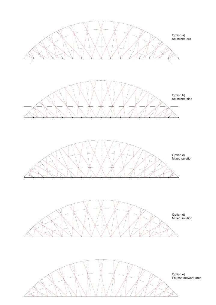Network Arch Geometries | PDF