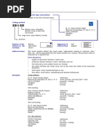 Netherlands Address Format Guide | PDF | Kingdom Of The Netherlands ...