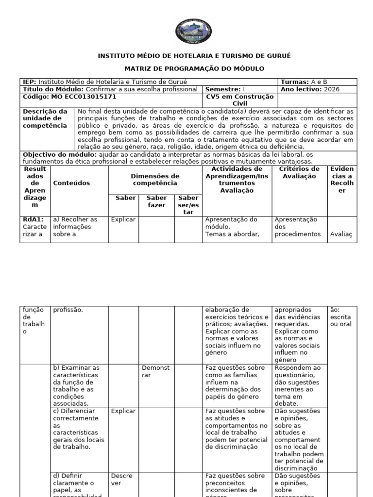 MATRIZ M5-HpV_061932 | PDF | Gênero | Estudos de Gênero