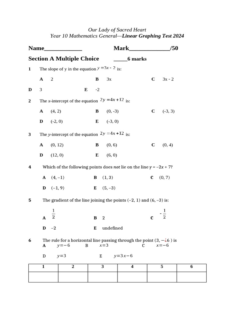 10 Gen Linear Graph Test 2024 V3 | PDF | Slope | Applied Mathematics