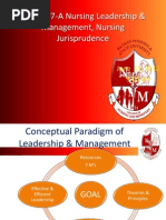 Ncm119: Nursing Leadership and Management Study Guide 6: The Nursing ...