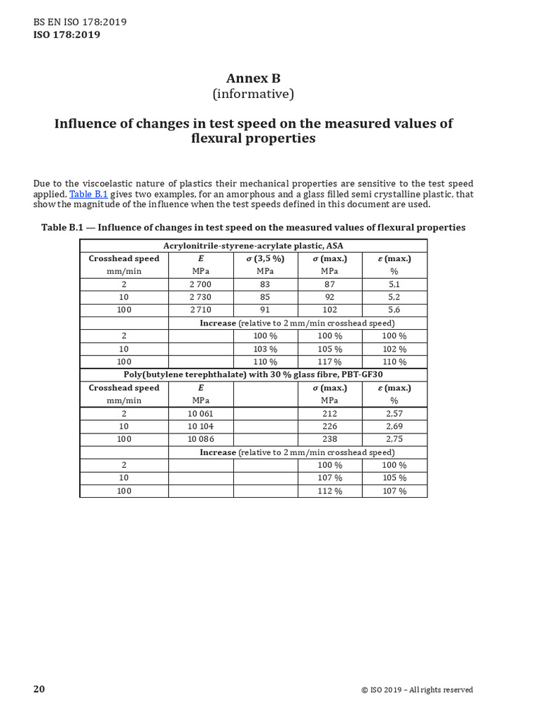 178 2019 BS en Iso 26 | PDF | Mechanical Engineering | Condensed Matter ...