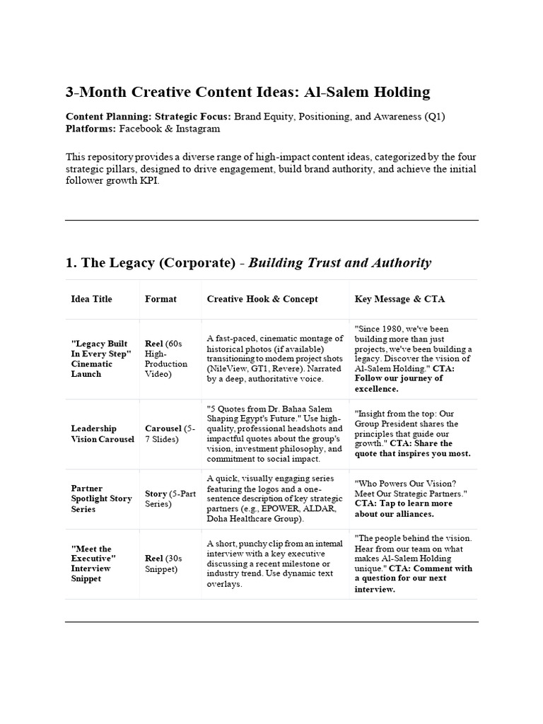 SM Plan | PDF