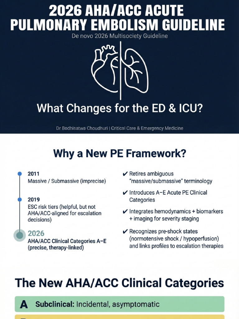 2026 Acute PE Guidelines FINAL PDF | PDF