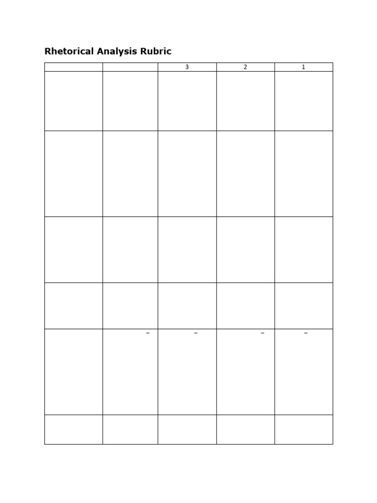 Rhetorical Analysis Essay Rubric | PDF | Grammar | Writing