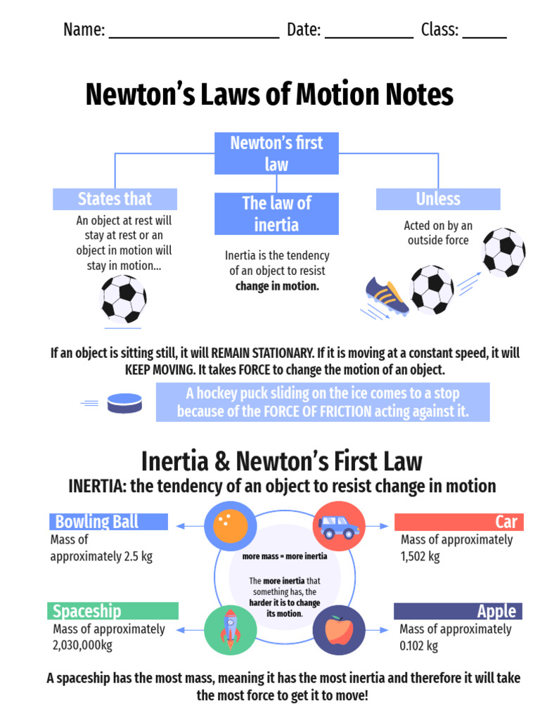 Newton's Laws of Motion Notes - Completed | PDF | Force | Inertia