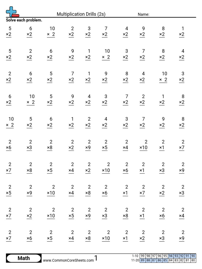 Multiplication Drills (2s) 02-18 | PDF