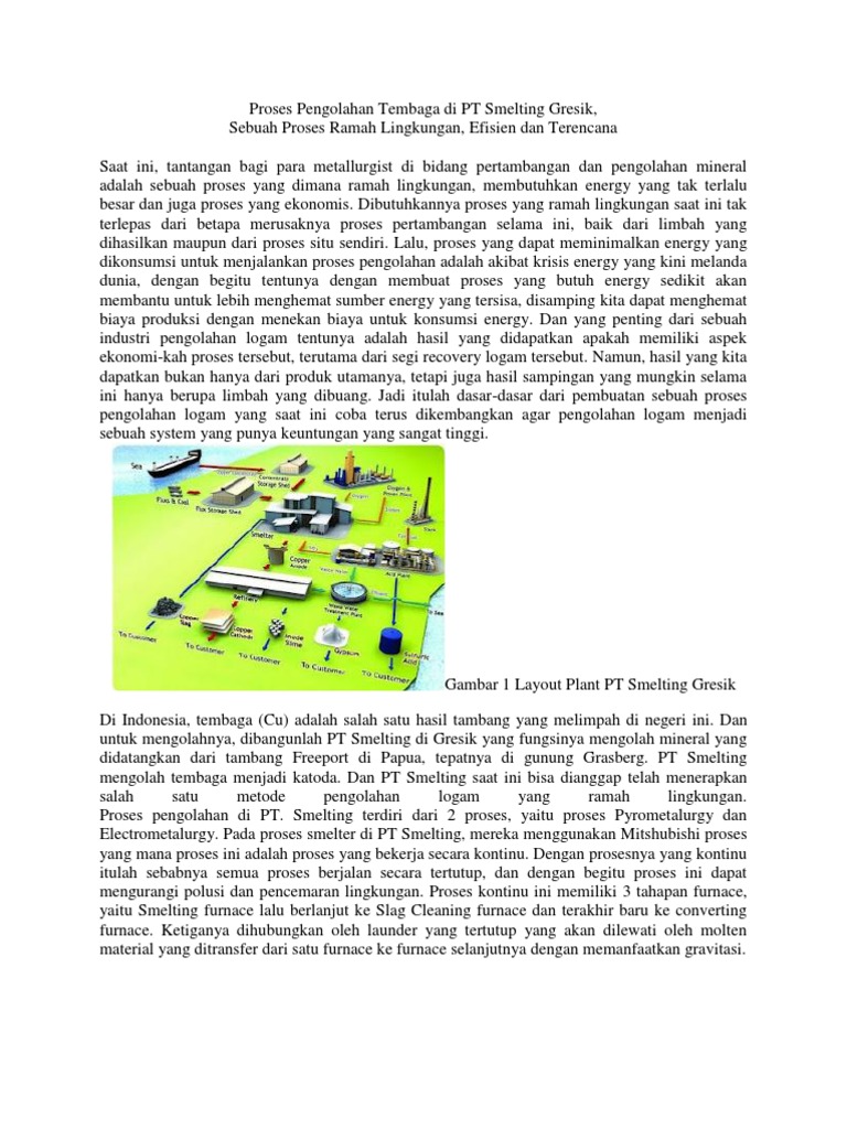 Proses Pengolahan Tembaga Di PT Smelting Gresik | PDF