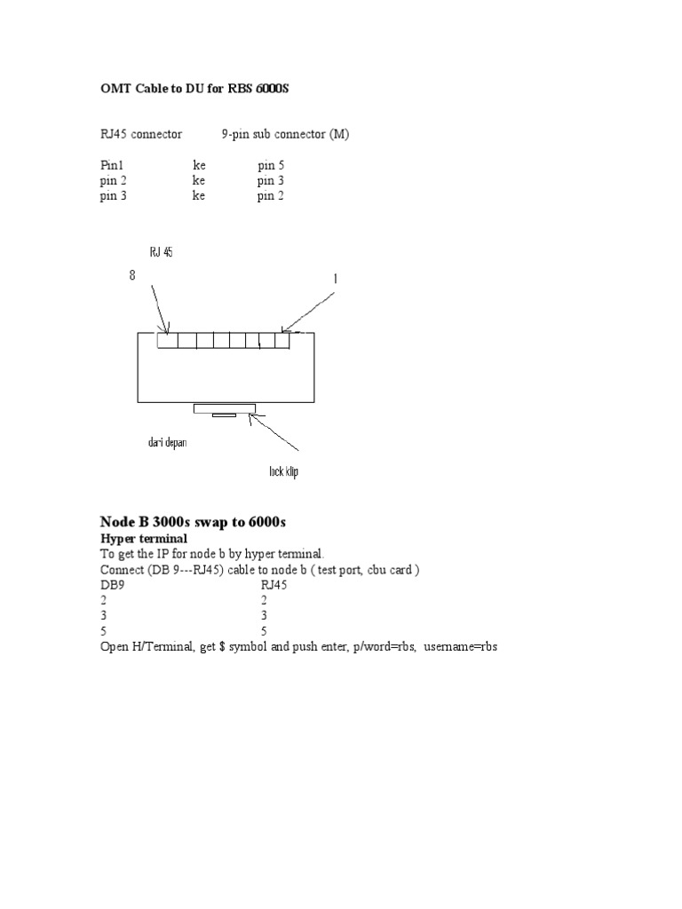 OMT Cable Connection for RBS 6000S | PDF | Information And Communications Technology | Computing