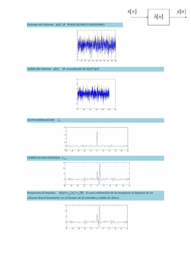 Correlacion en Matlab | PDF