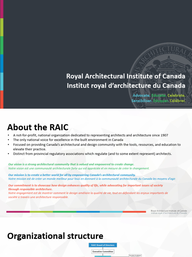 Professional Architectural Services Contracts Done Right The Good Bad ...