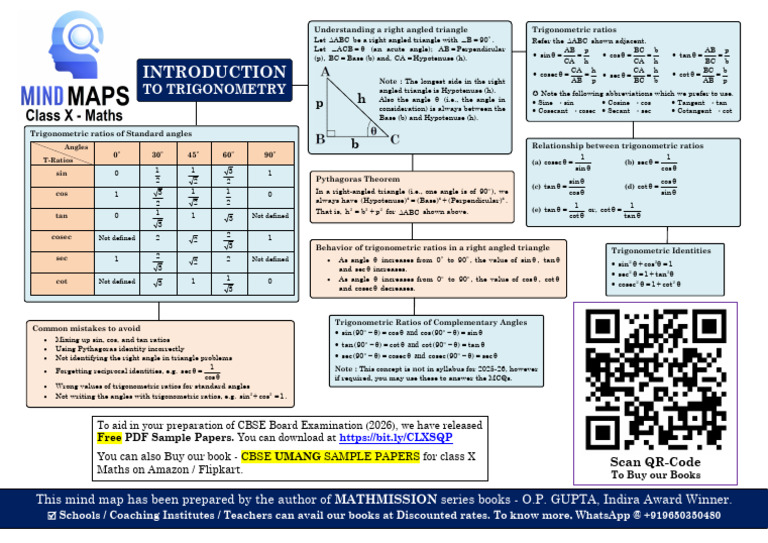 Mind Maps - X - Introduction To Trigonometry (O.P. GUPTA) | PDF ...