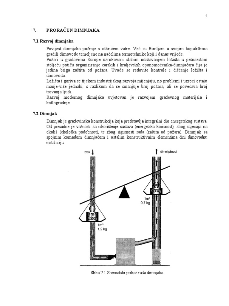 7. Prora%C4%8Dun dimnjaka | PDF