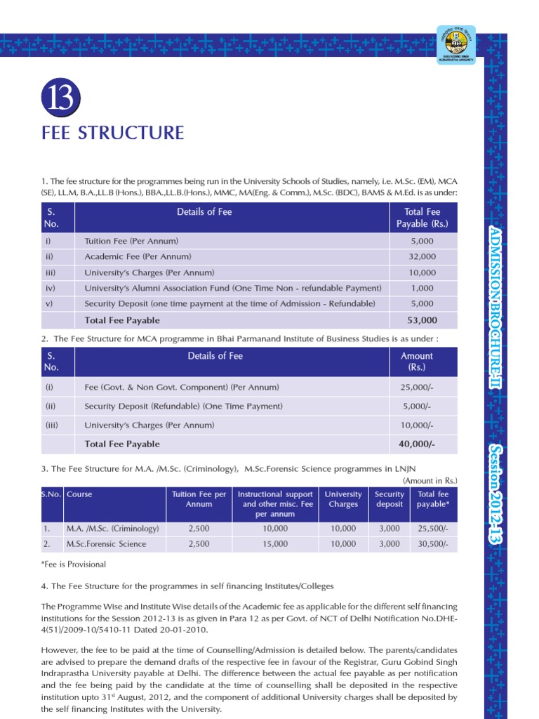 Fee Structure: S. Details of Fee Total Fee No. Payable (RS.) | PDF ...