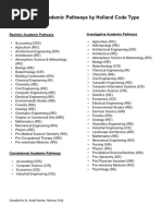 Amcas Course Classification Guide | PDF | Taxonomy (Biology) | Biology