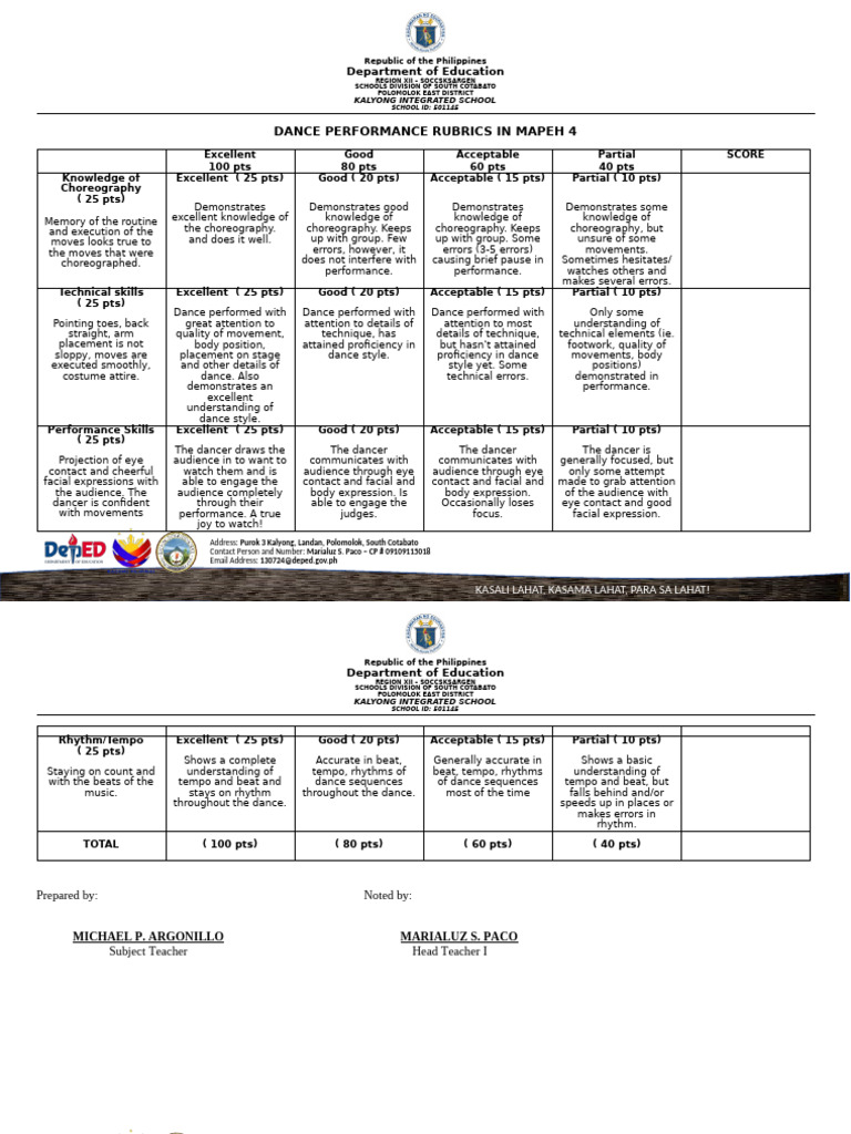 Dance Performance Rubrics | PDF | Dances | Choreography