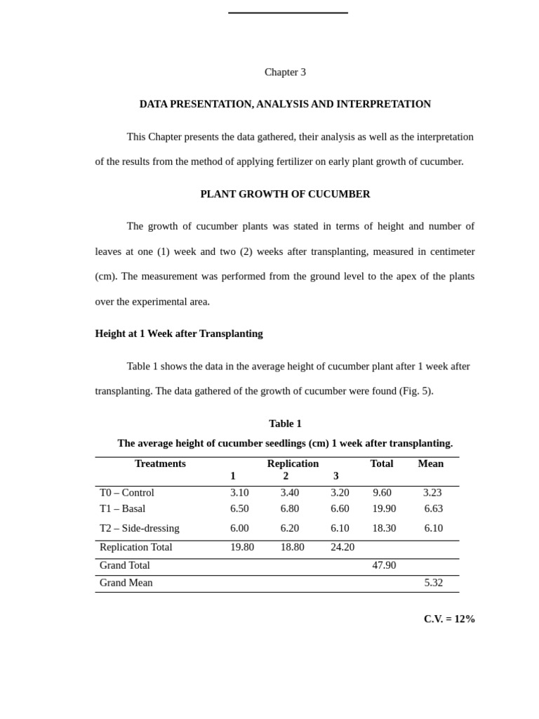 Third and fourth chapter of cucumber early growth | PDF | Analysis Of ...