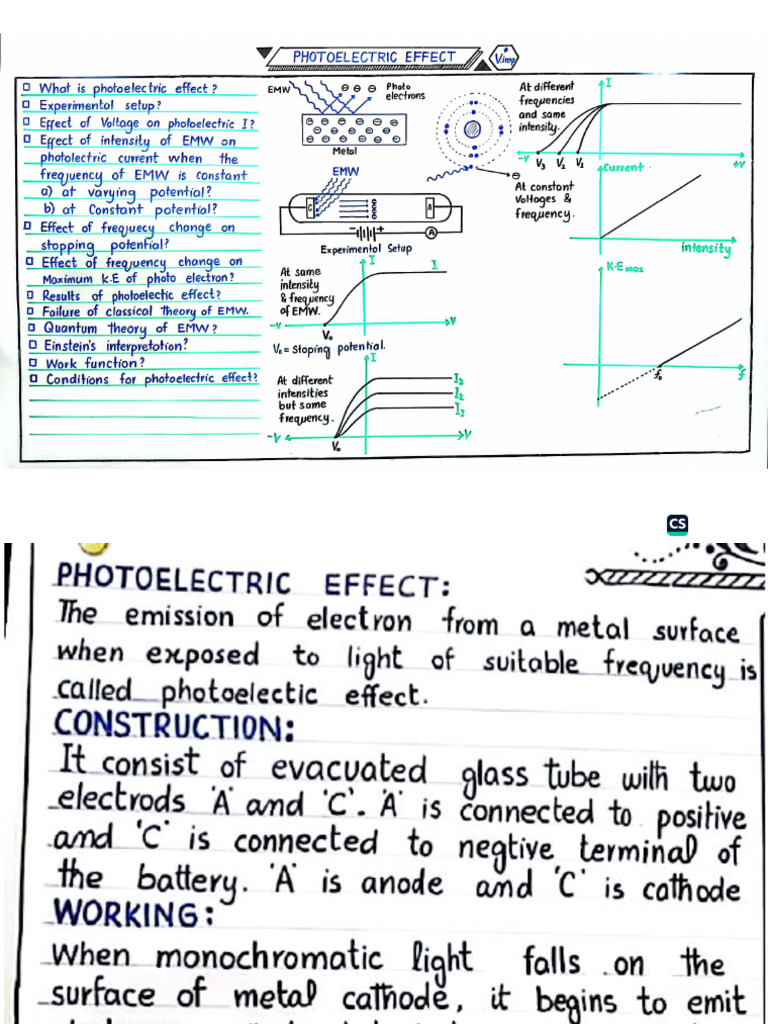Photoelectric Effect | PDF
