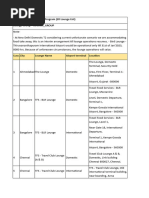 RuPay Card Airport Lounge Access List | PDF | Airport | Transport ...