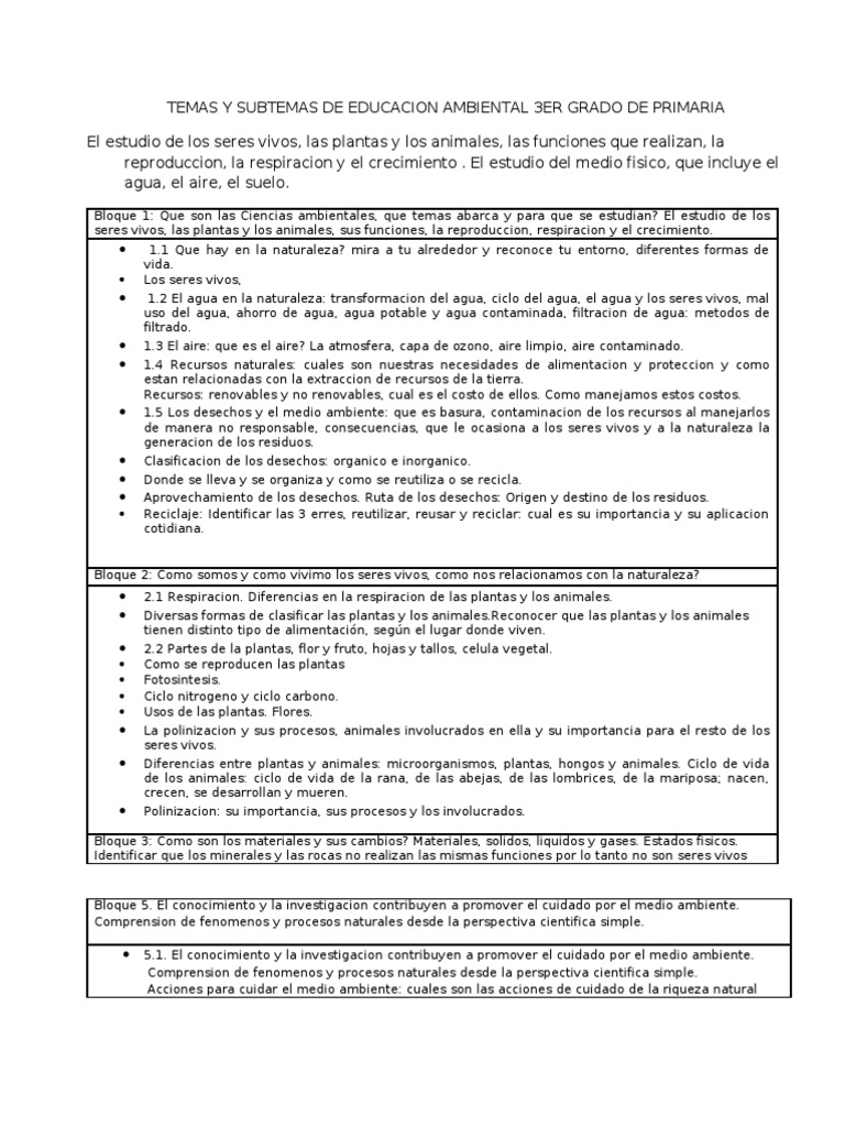 Subtemas de Educacion Ambiental 3er Grado de Primaria 1 | PDF ...