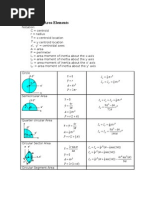 Geometric Properties of Line and Area Elements | PDF