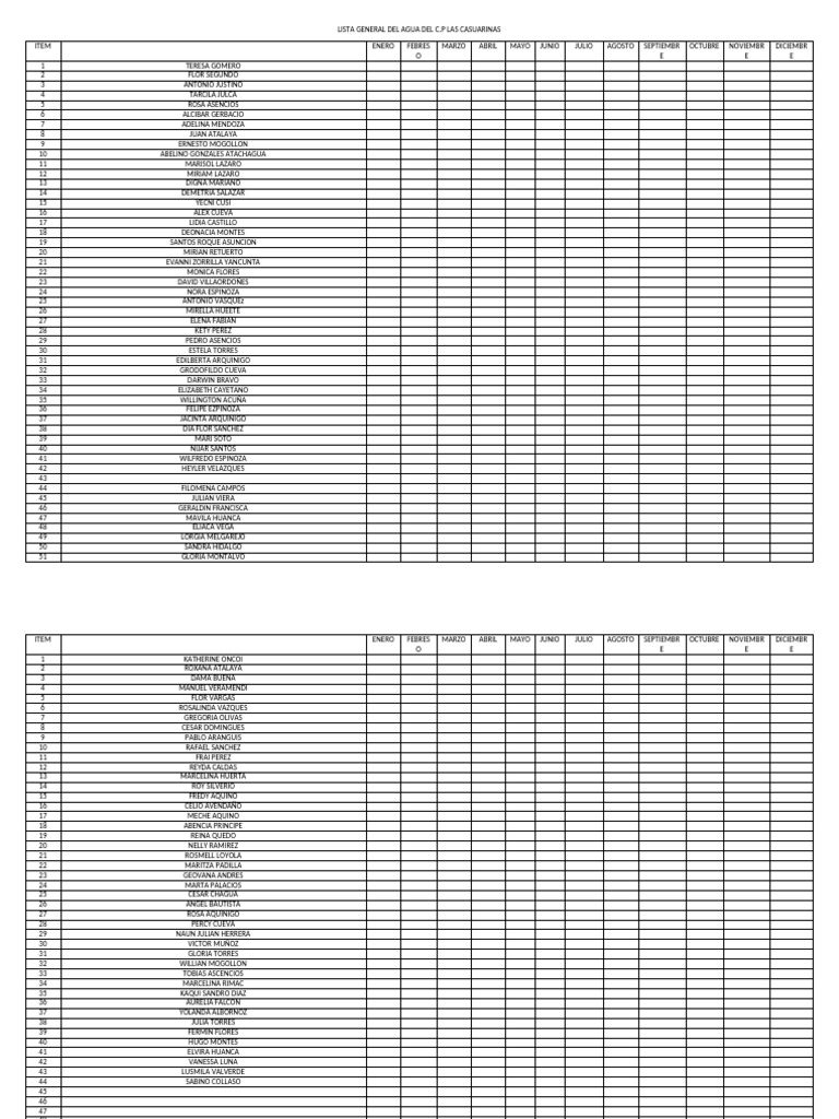 Lista General Del Agua Del c | PDF
