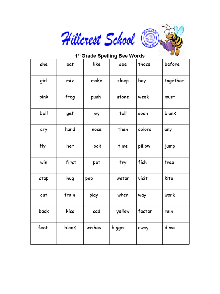 1st Grade Spelling Bee Words | PDF